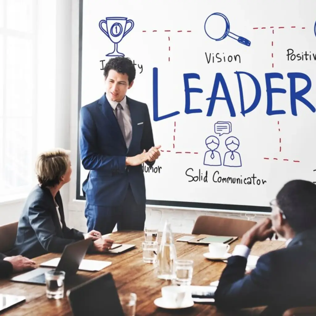 Self-Leadership - Max-Migold Ltd
